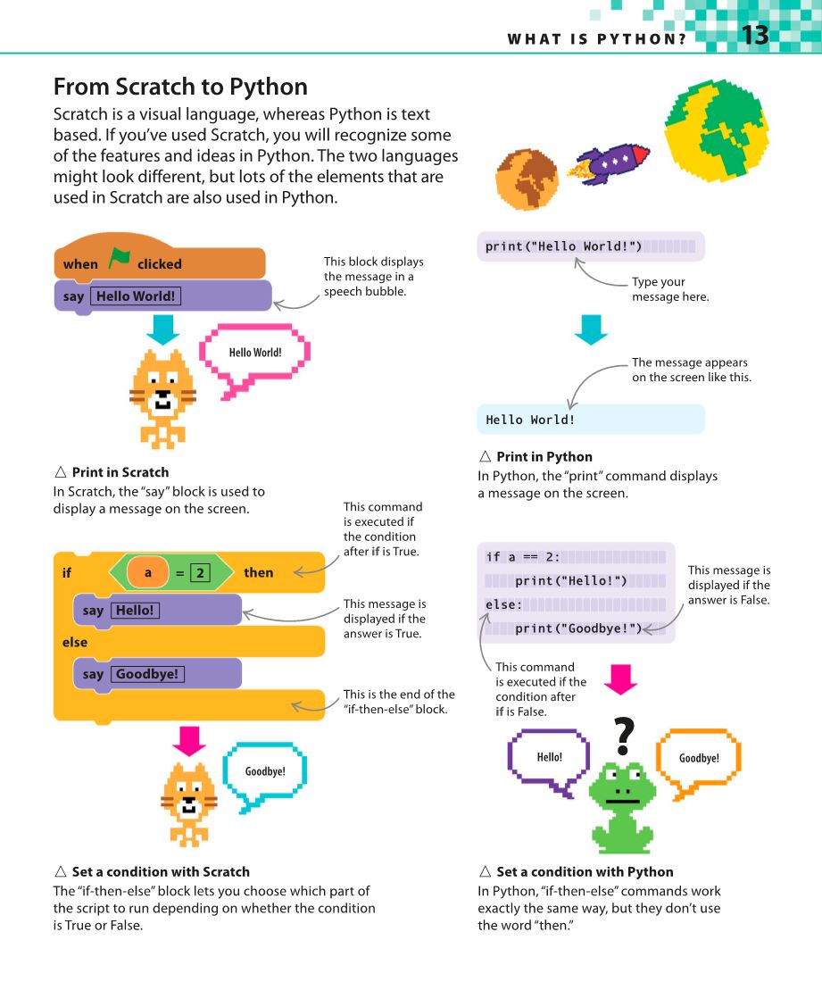 Coding Games In Python 儿童英语图书馆